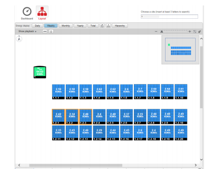 How to Read Your SolarEdge Monitoring Portal