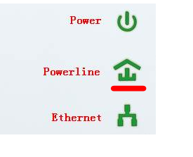 How to Troubleshoot Your Powerline Adapters