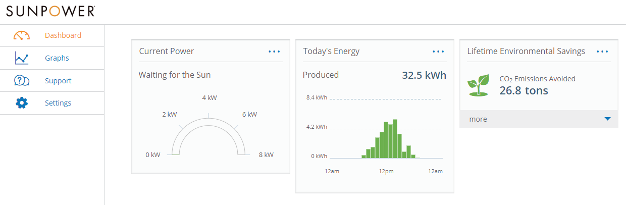 Navigating the SunPower portal